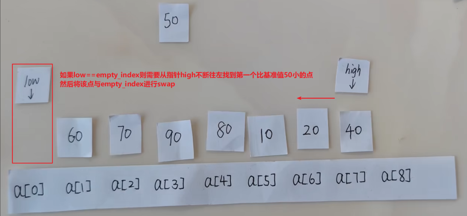 排序实现 · AkiraZheng's Time