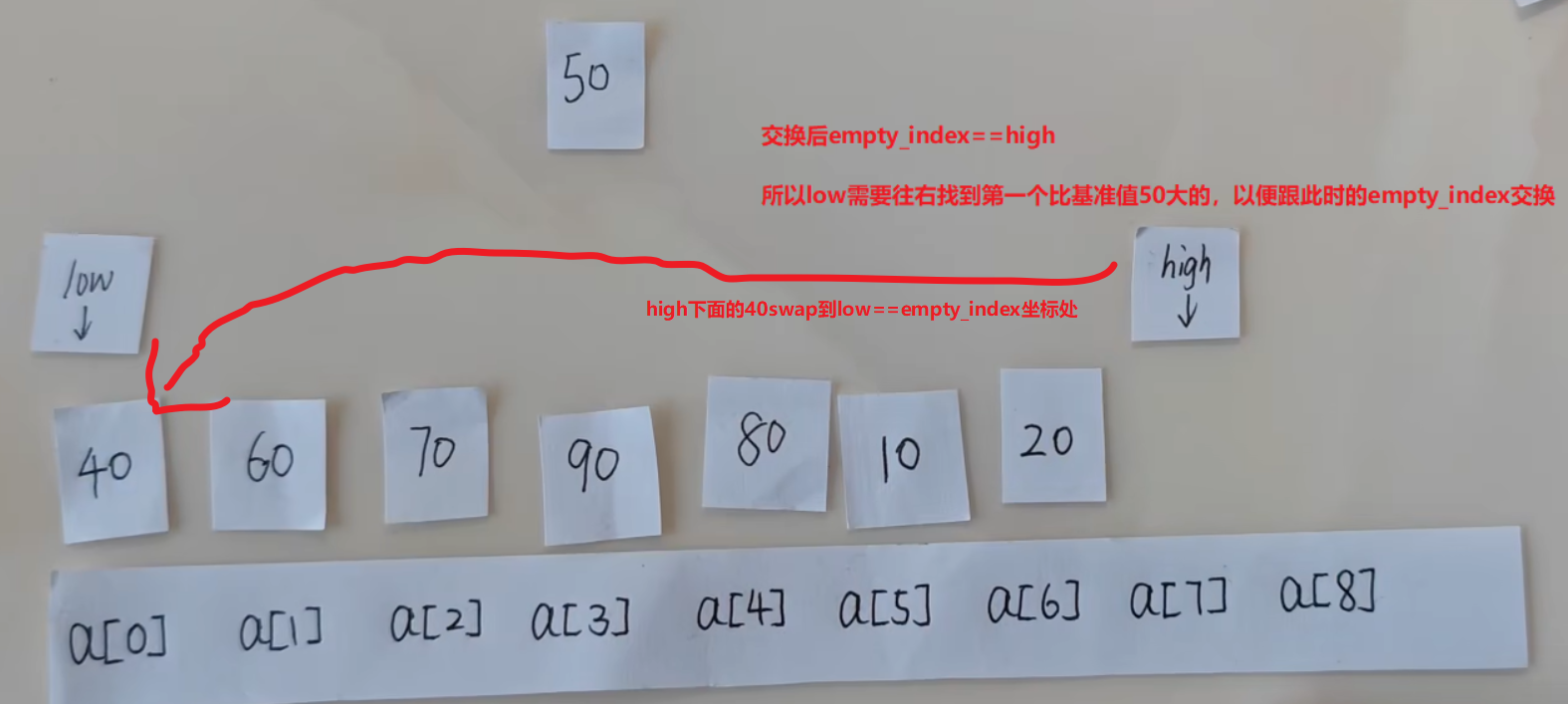 排序实现 · AkiraZheng's Time